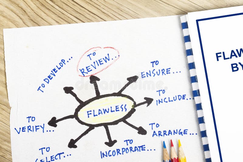 How To Select Cover Stock Photos - Free & Royalty-Free Stock Photos ...