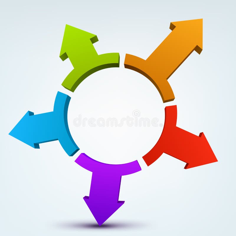 Cinco Flechas En Un Círculo Ilustración del Vector - Ilustración de ...