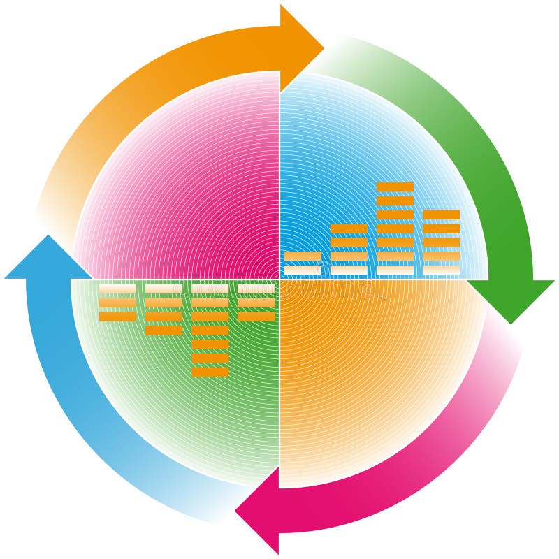 Diagrama Cíclico Con Ocho Pasos E Iconos Ilustración del Vector ...