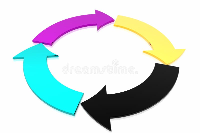 Flechas de CMYK stock de ilustración. Ilustración de negro - 4661958