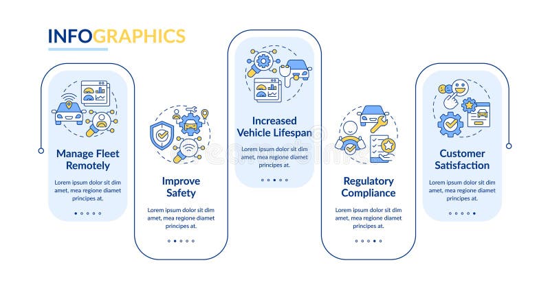 Fleet Inspections Procedures Stock Vector - Illustration of vector ...