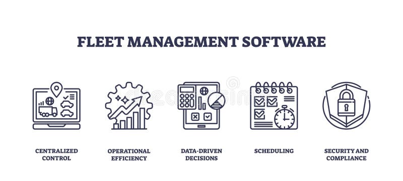 Fleet Management Software Icons Outline Show Centralized Control ...