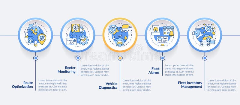 Fleet Operations Cost Reduce Circle Infographic Template Stock Vector ...