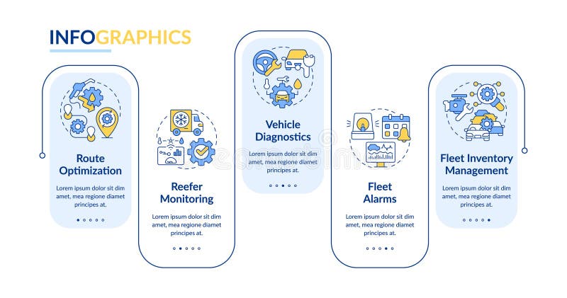 Fleet Operations Rectangle Infographic Template Stock Vector ...