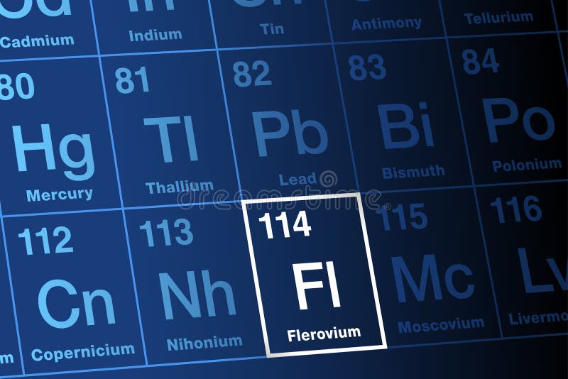 Flerovium Fl, Element Symbol from Periodic Table Series Stock ...
