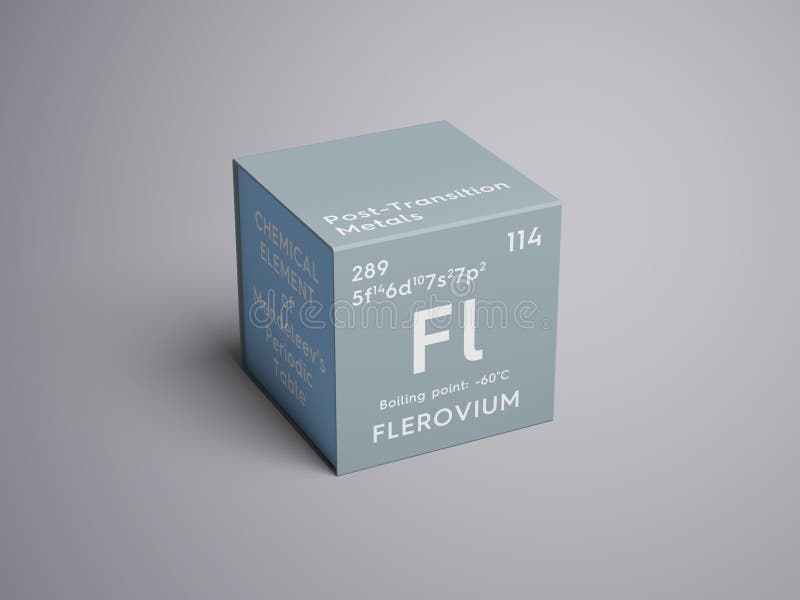 Flerovium Fl, Element Symbol from Periodic Table Series Stock ...