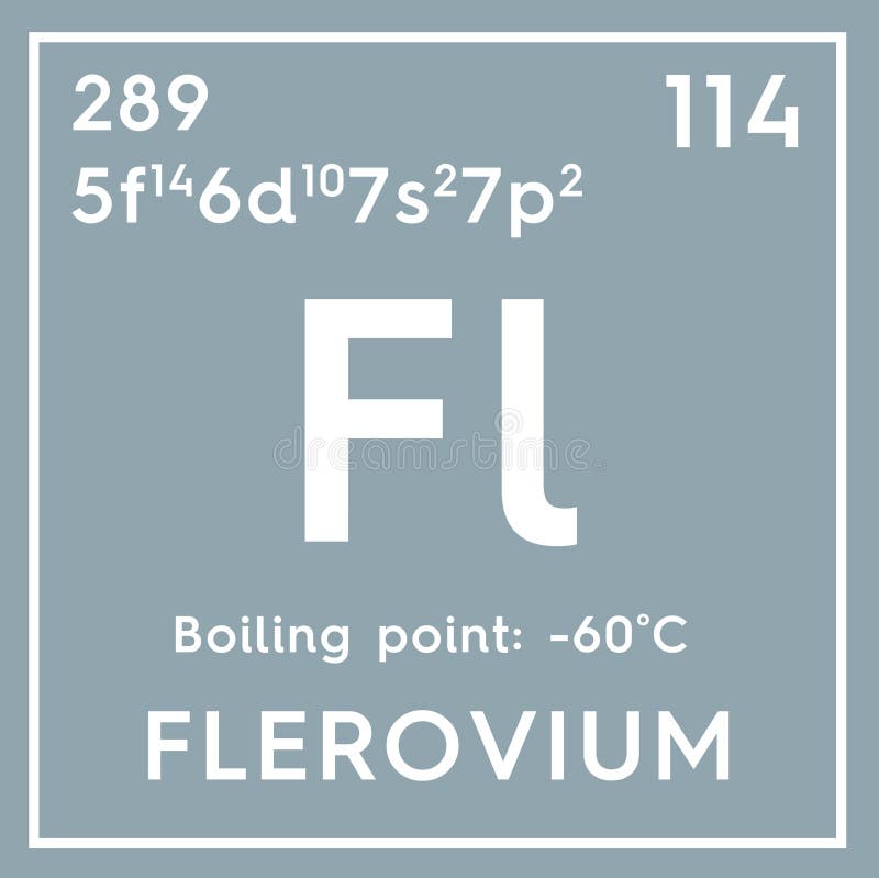 Flerovium Fl, Element Symbol from Periodic Table Series Stock ...