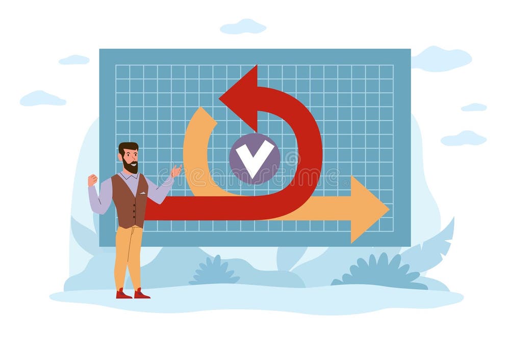 Flexible Development Process, Agile Task Planning Strategies, Software Integration. Project ...