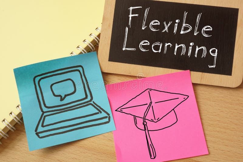 Flexible Learning is Shown on the Business Photo Using the Text Stock ...