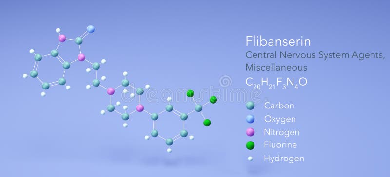 Flibanserin Molecule, Molecular Structures, Central Nervous System ...