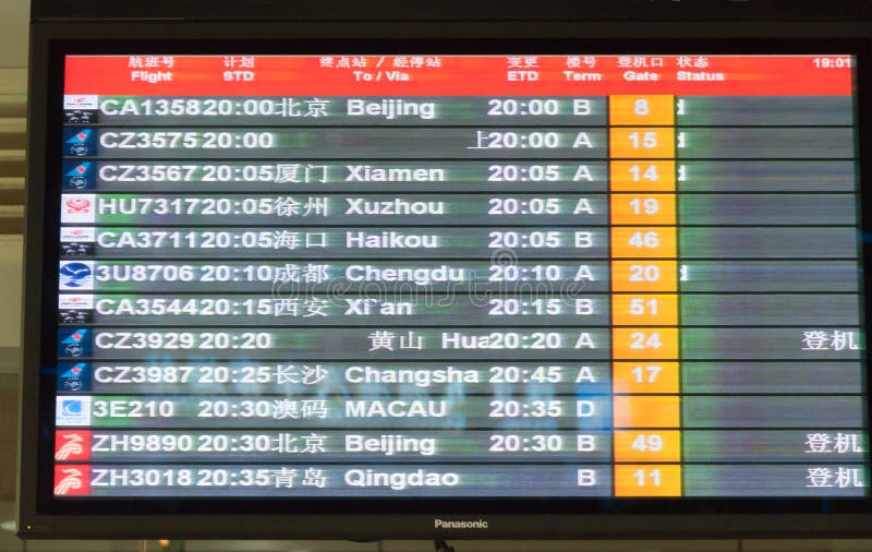 Tourists in Xian,China editorial photography. Image of people - 17377777