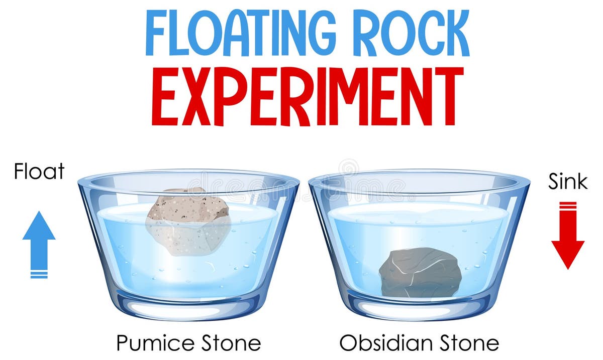 Rock Experiment Stock Illustrations – 264 Rock Experiment Stock ...