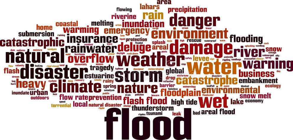 Flood word cloud stock vector. Illustration of catastrophic - 184658991