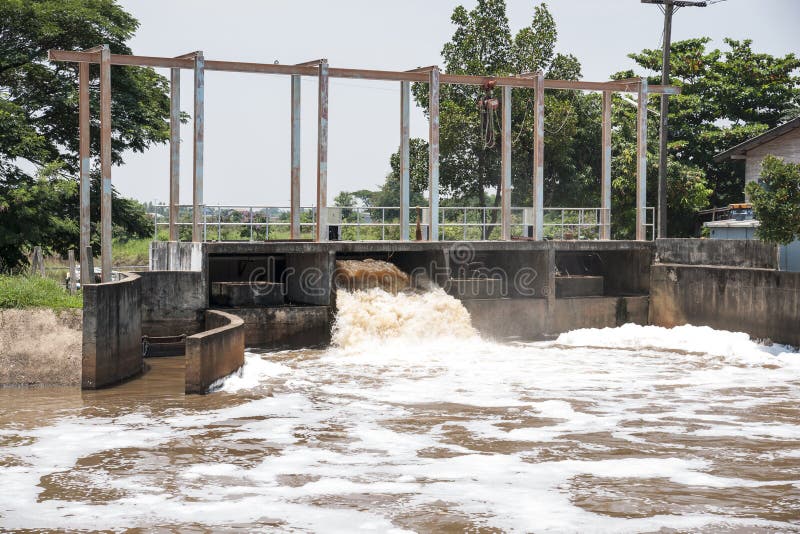 Floodgate stock photo. Image of netherlands, lock, river - 34322116