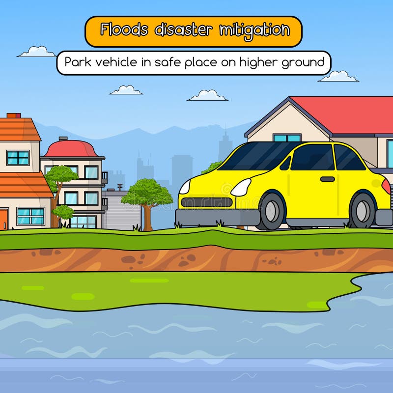 Floods Disaster Mitigation_6 Stock Vector - Illustration of play, icon ...