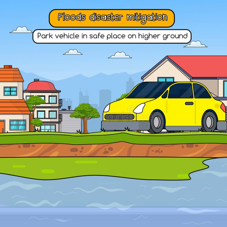 Floods Disaster Mitigation_6 Stock Vector - Illustration of play, icon ...