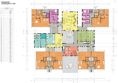 Floor Plan of the Kindergarten Stock Illustration - Illustration of ...