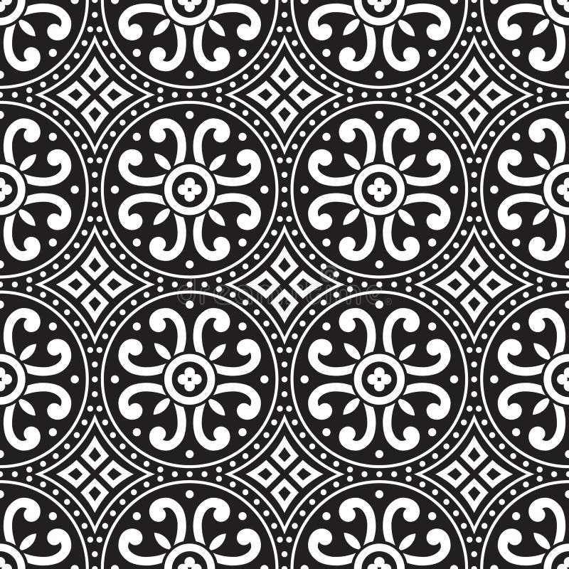 Floral Abstract Pattern, Textile Print in Black Colour, Stock Vector ...