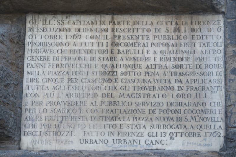 Florence Ponte Vecchio Medieval Inscription Stock Image - Image of ...