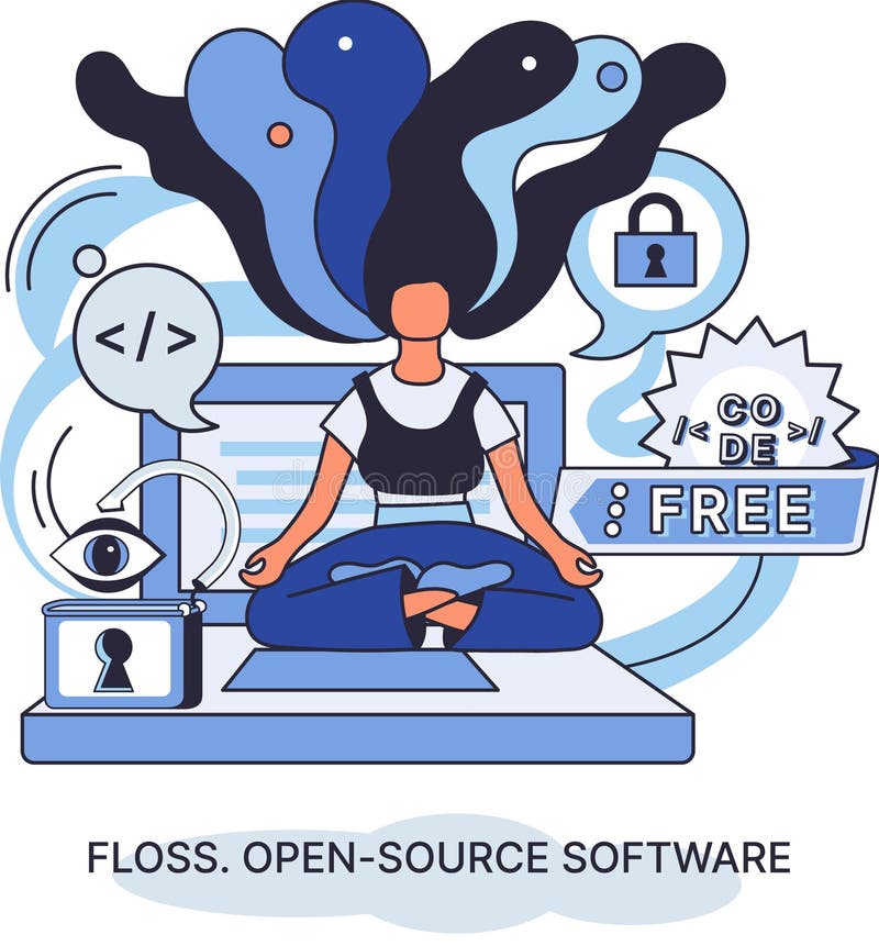 Floss Open Source Software Free Product Anyone Can Freely Redistribute Modify And Completely