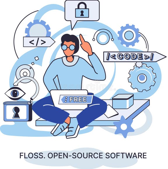 FLOSS Open Source Software. Free Product Anyone Can Freely Redistribute Modify and Completely ...