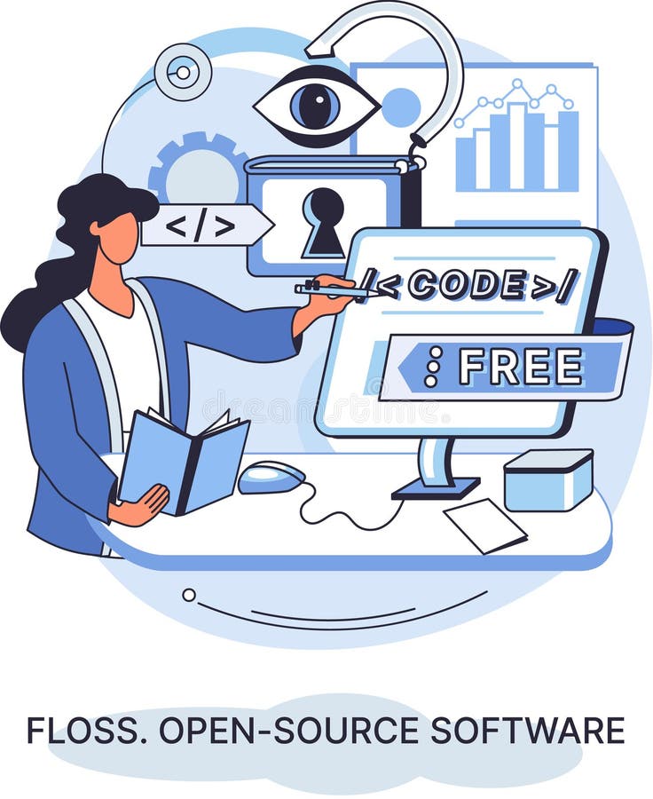 FLOSS Open Source Software. Free Product Anyone Can Freely Redistribute ...