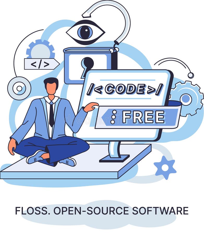 FLOSS Open Source Software. Free Product Anyone Can Freely Redistribute ...