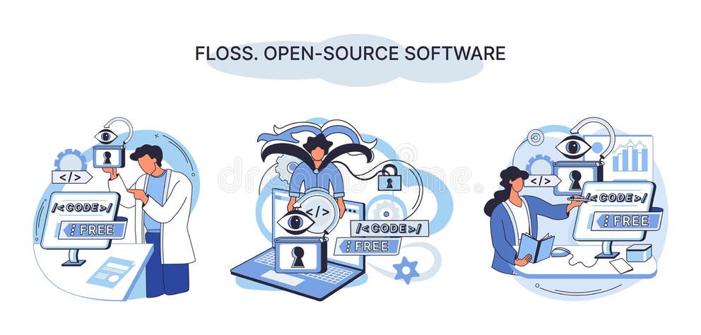FLOSS Open Source Software. Free Product Anyone Can Freely Redistribute Modify and Completely ...