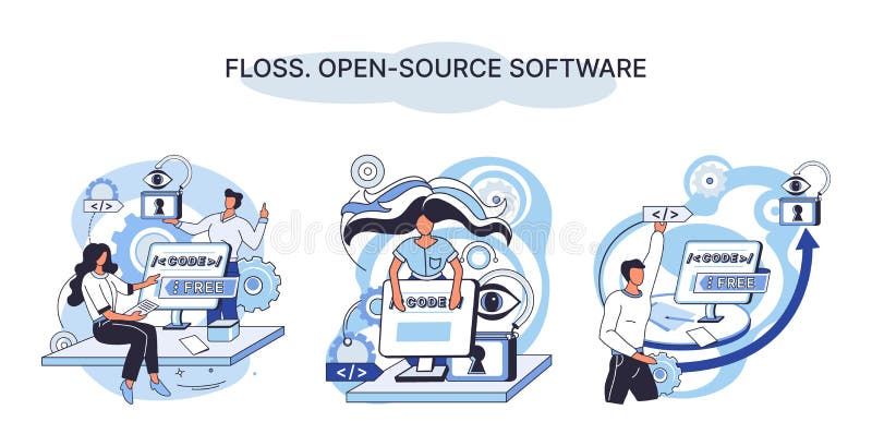 FLOSS Open Source Software. Free Product Anyone Can Freely Redistribute ...