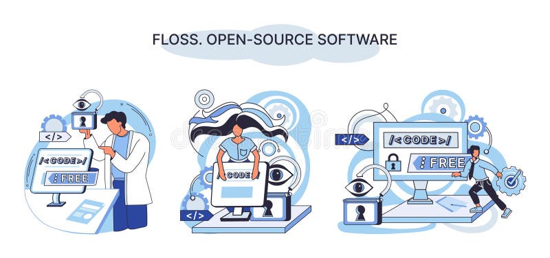 FLOSS Open Source Software. Free Product Anyone Can Freely Redistribute ... FLOSS Open Source Software. Free Product Anyone Can Freely Redistribute ...