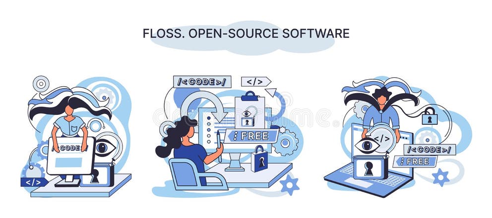 FLOSS Open Source Software. Free Product Anyone Can Freely Redistribute Modify and Completely ...