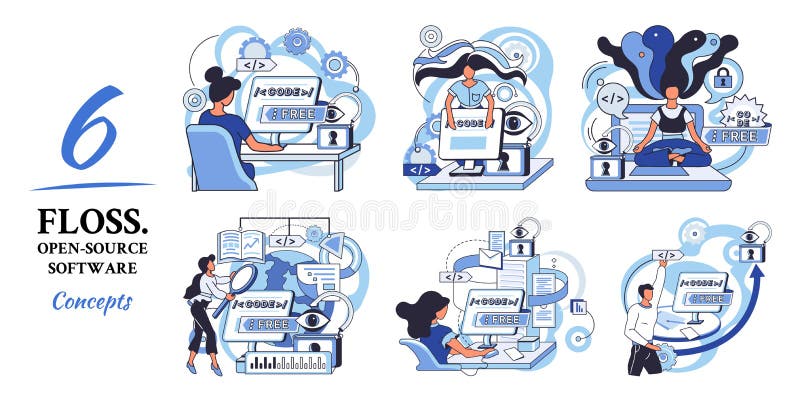 FLOSS Open Source Software. Free Product Anyone Can Freely Redistribute ...