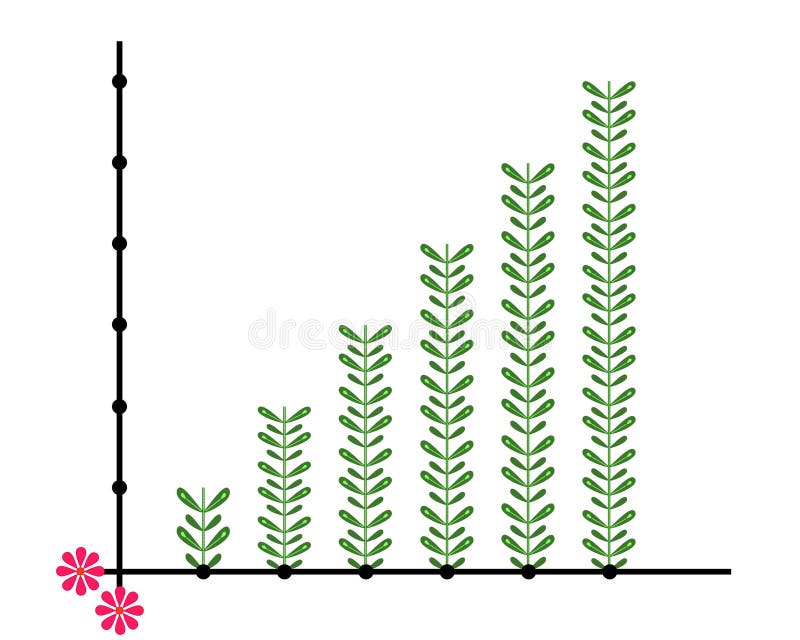 Flourish Growth Bar Graph Diagram Using Leaf Stem and Pattern Lines ...