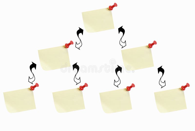 Flow chart stock photo. Image of forecasts, management - 4155192