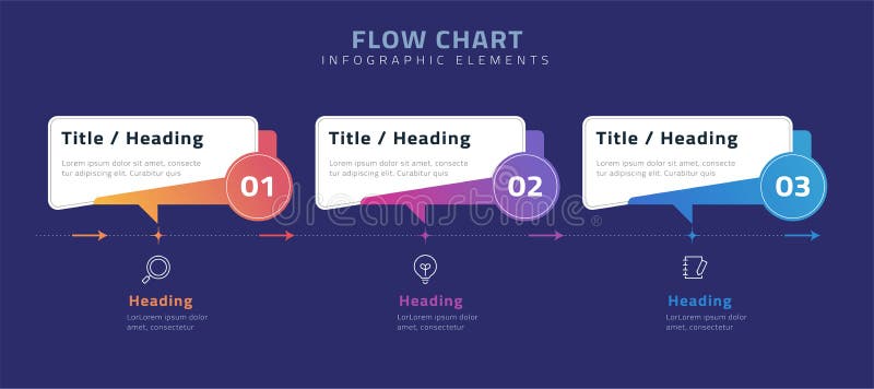 Flow Chart Infographic Elements Stock Vector - Illustration of sign ...