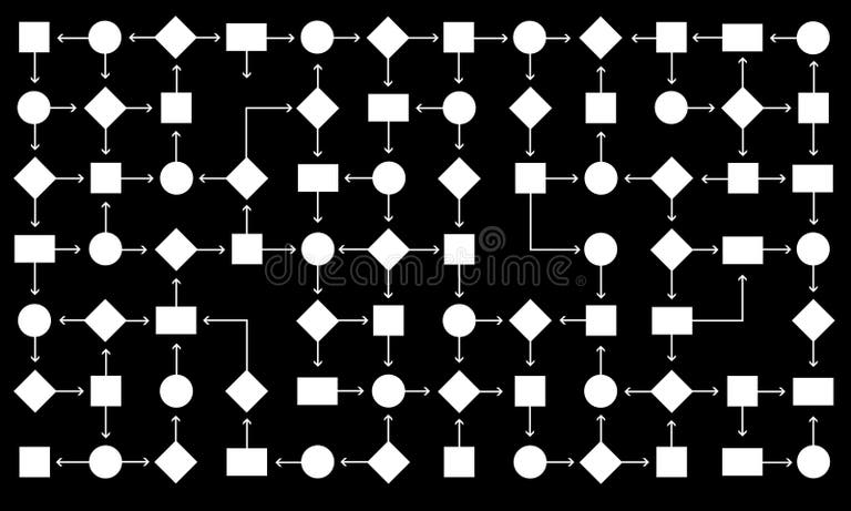 People Flow Chart Stock Illustrations – 5,887 People Flow Chart Stock ...