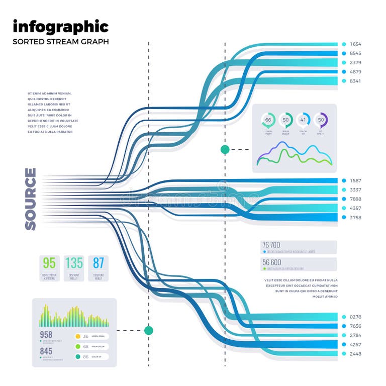 Process Flow Graphic Stock Illustrations – 54,229 Process Flow Graphic ...