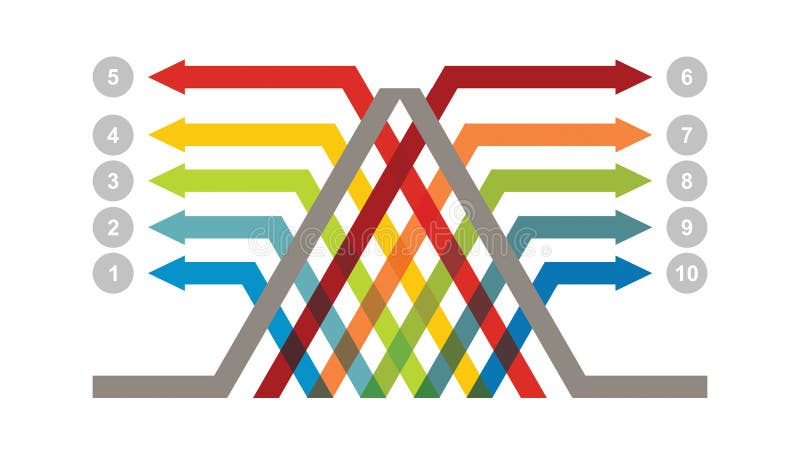 Flow Arrows Stock Illustrations – 7,874 Flow Arrows Stock Illustrations ...