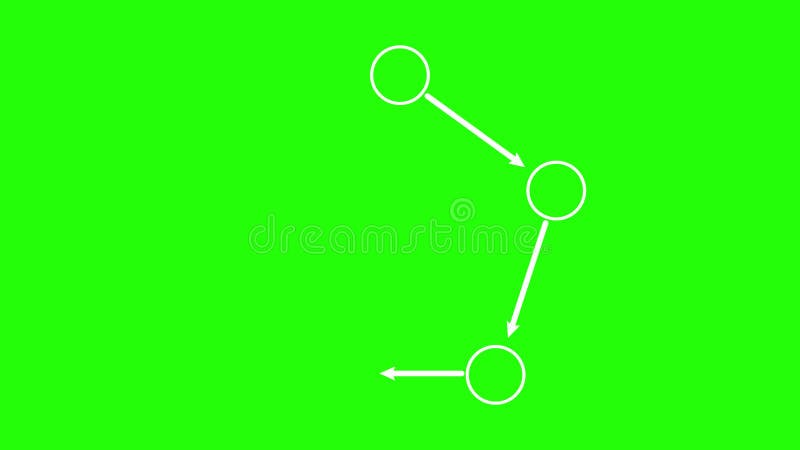 Flow Cycle Step Process Cycle Arrow Next Process Green Screen Five 5 ...