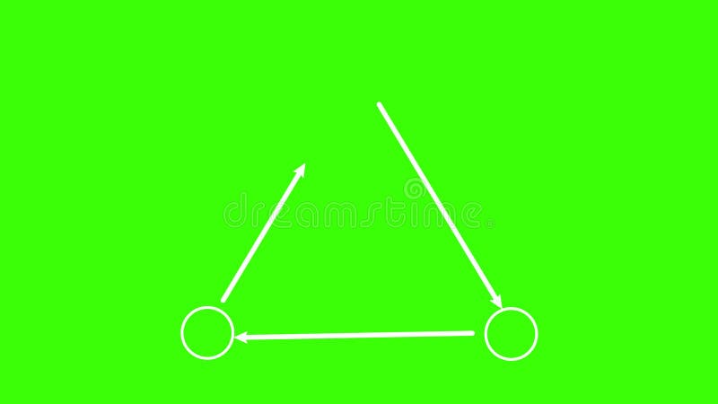 Flow Cycle Step Process Cycle Arrow Next Process Green Screen Three 3 ...