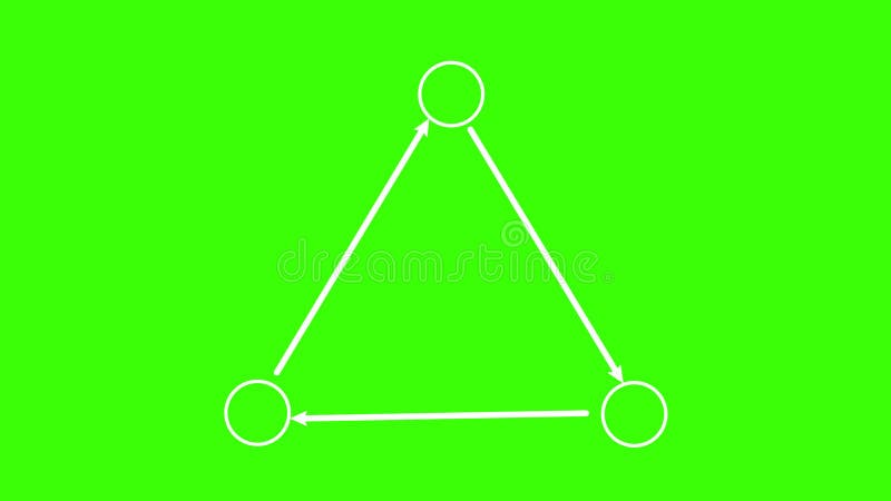 Flow Cycle Step Process Cycle Arrow Next Process Green Screen Three 3 ...