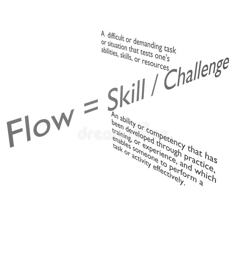 Flow Practice Stock Illustrations – 568 Flow Practice Stock ...