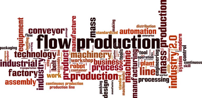 Flow production word cloud stock vector. Illustration of production ...