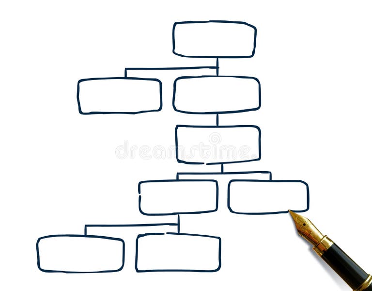 Blank Flowchart Stock Illustrations – 2,792 Blank Flowchart Stock ...