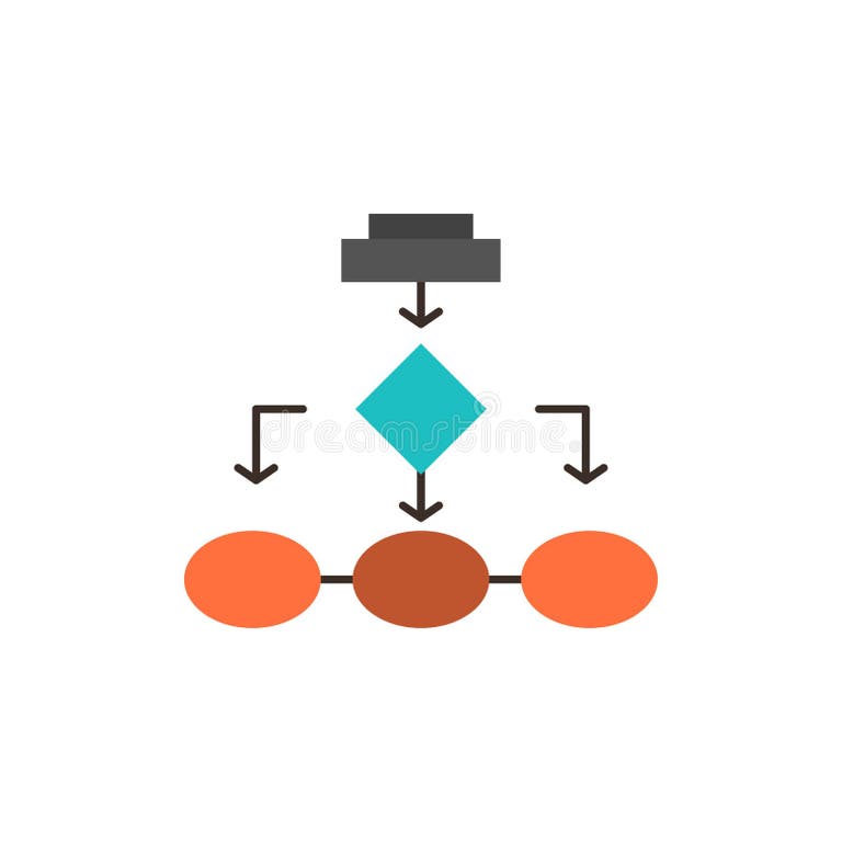 Flowchart, Algorithm, Business, Data Architecture, Scheme, Structure, Workflow Flat Color Icon ...