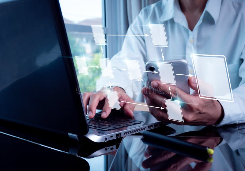 Flowchart-based Business Process and Workflow Automation. Holding a ...