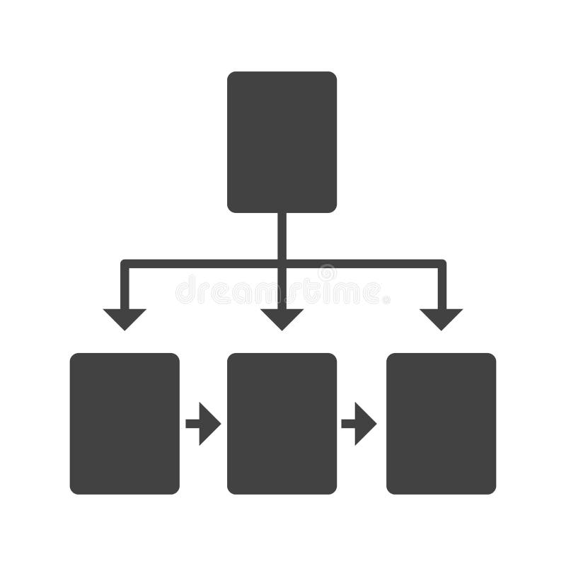 Flowchart stock vector. Illustration of process, hierarchy - 79911535