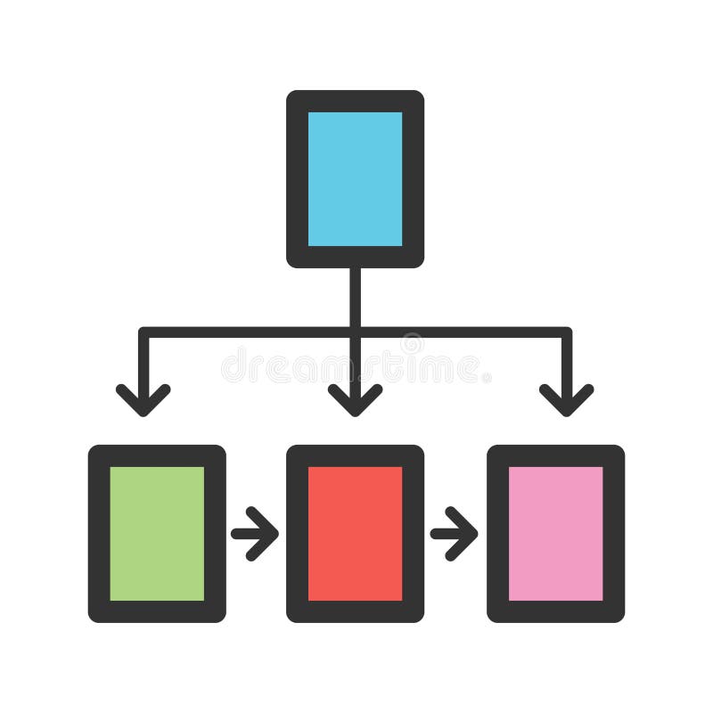 Flowchart stock vector. Illustration of process, connection - 83794911