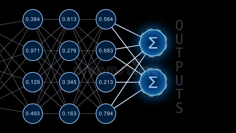 Flowchart of Computer Neural Network Data Propagation Stock Video - Video of function, analytics ...