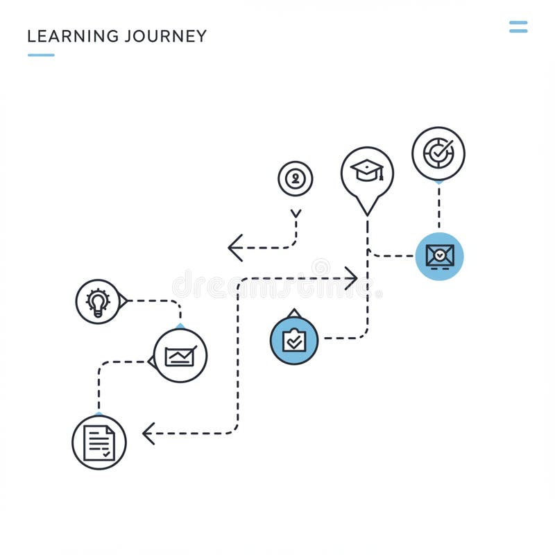 Pathway Flowchart Stock Illustrations – 151 Pathway Flowchart Stock ...
